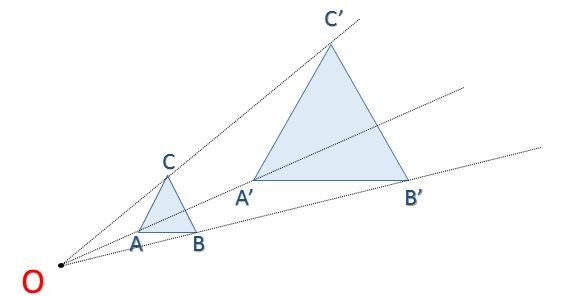 Geometric Transformations | Secondaire | Alloprof