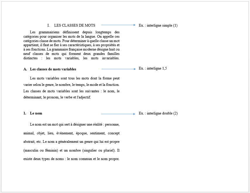 Les interlignes | Alloprof