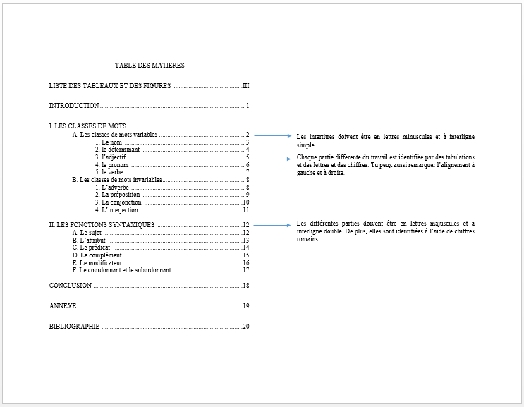 La table des matières | Alloprof