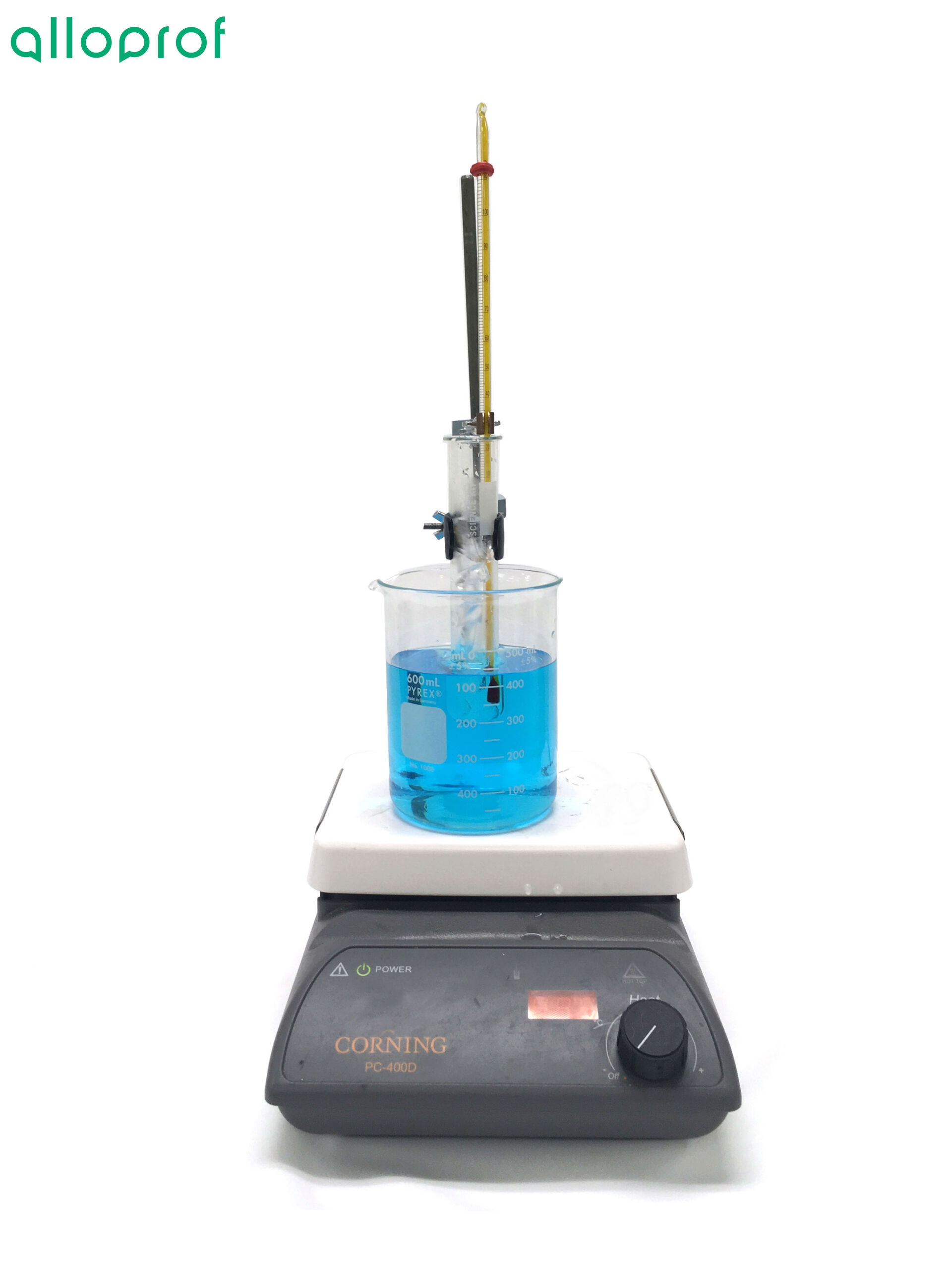 Determining the Melting Point / Boiling Point | Secondaire | Alloprof