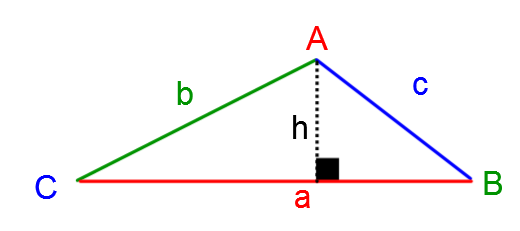 L'aire des triangles à l'aide de la trigonométrie | Secondaire | Alloprof