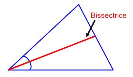 La construction d'une bissectrice | Secondaire | Alloprof