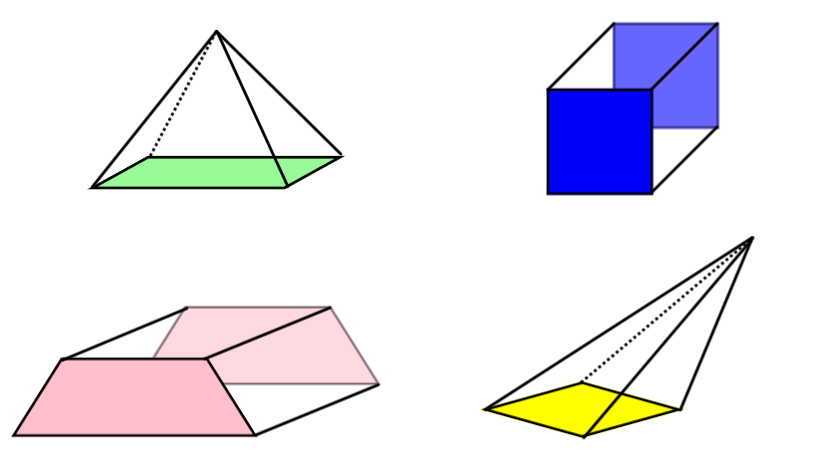 Les polyèdres | Secondaire | Alloprof