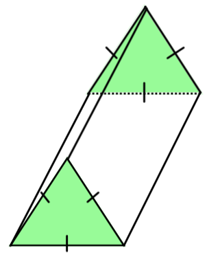 Prisms | Secondaire | Alloprof