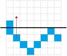 Frieze Patterns and Tessellations | Elementary | Primaire | Alloprof
