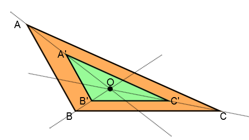 L'homothétie | Alloprof