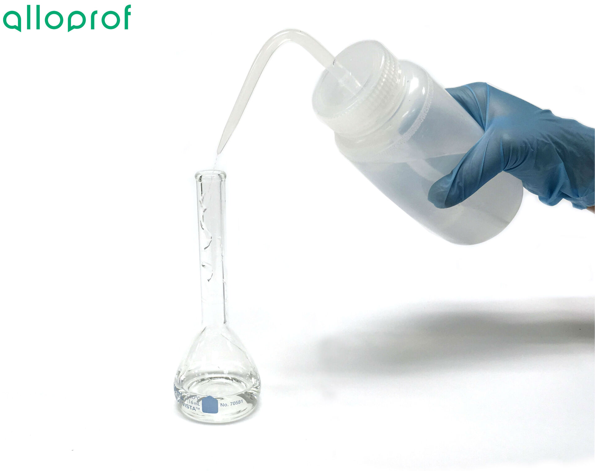 Techniques for Preparing Solutions | Secondaire | Alloprof