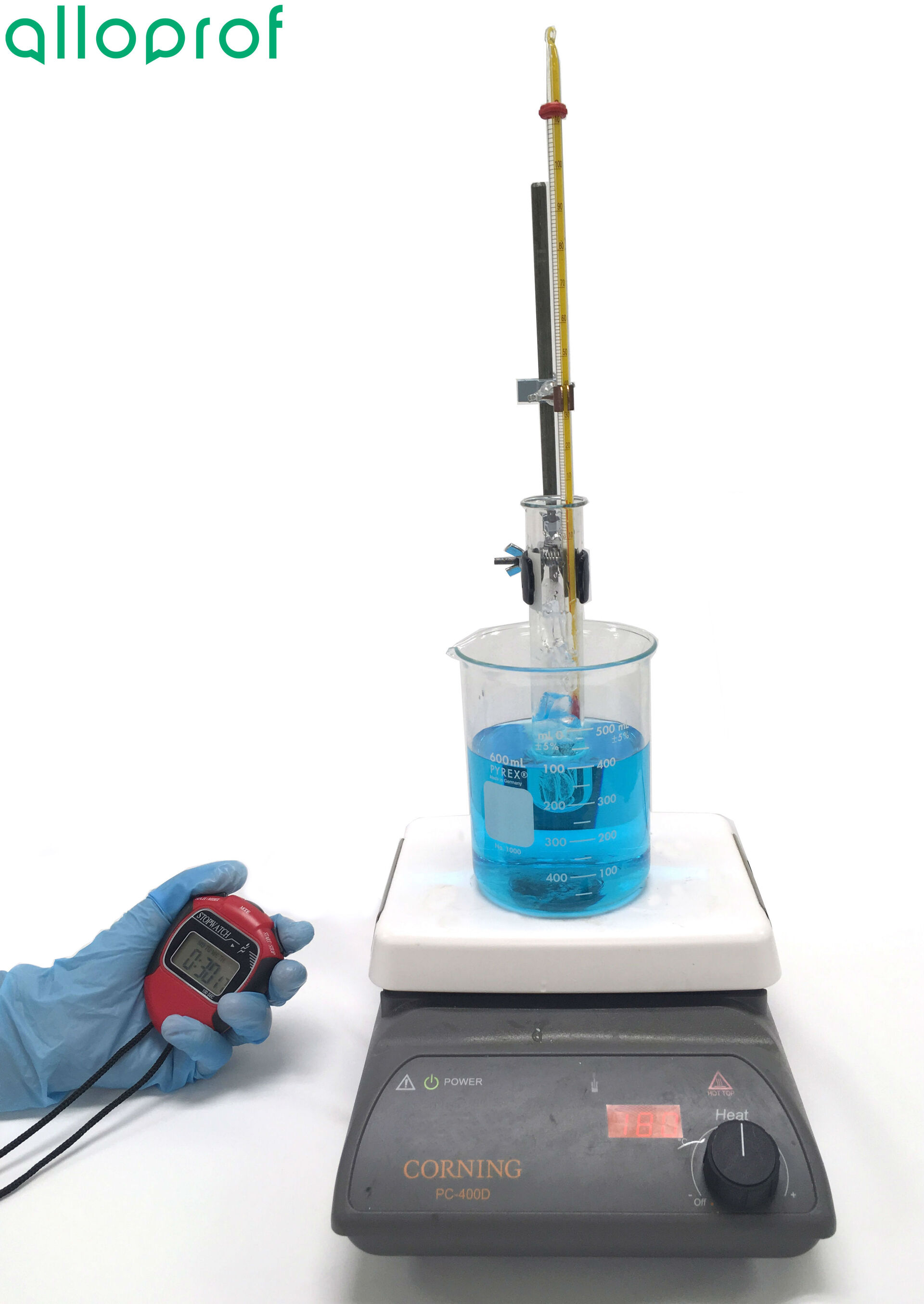 Determining the Melting Point / Boiling Point | Secondaire | Alloprof