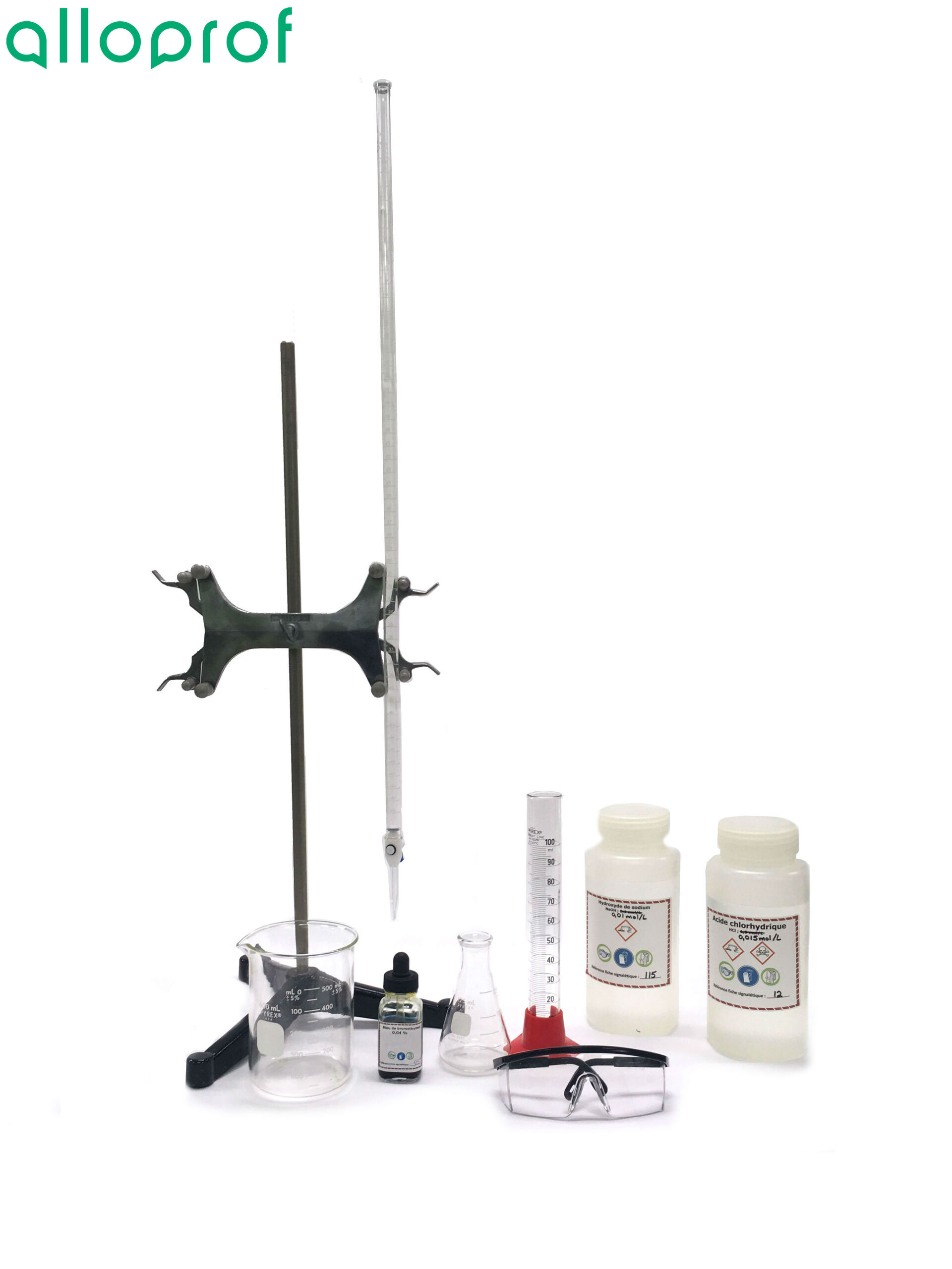 Technique for Neutralizing a Solution | Secondaire | Alloprof