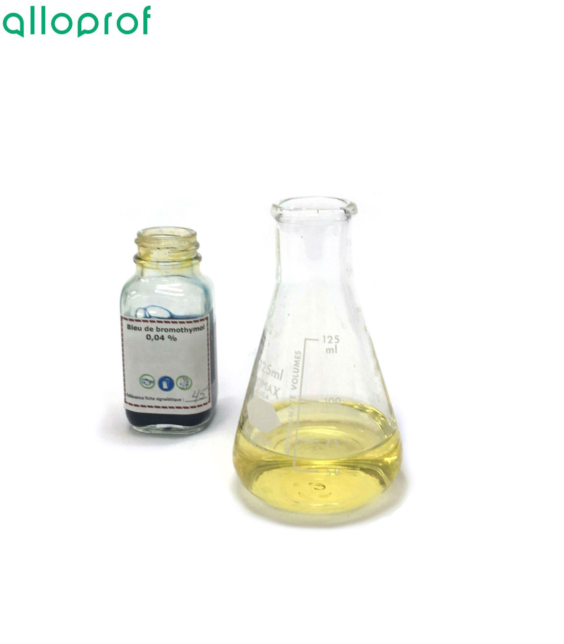 Technique for Neutralizing a Solution | Secondaire | Alloprof