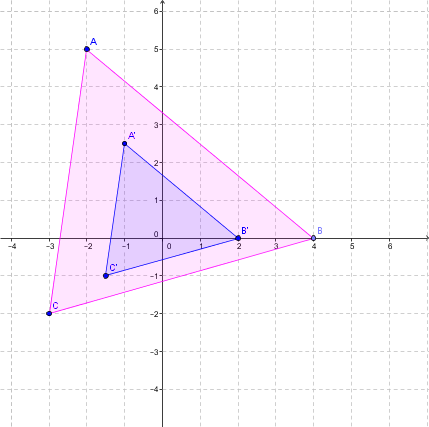 Les homothéties dans un plan cartésien | Secondaire | Alloprof