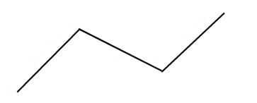 Types of Lines | Secondaire | Alloprof