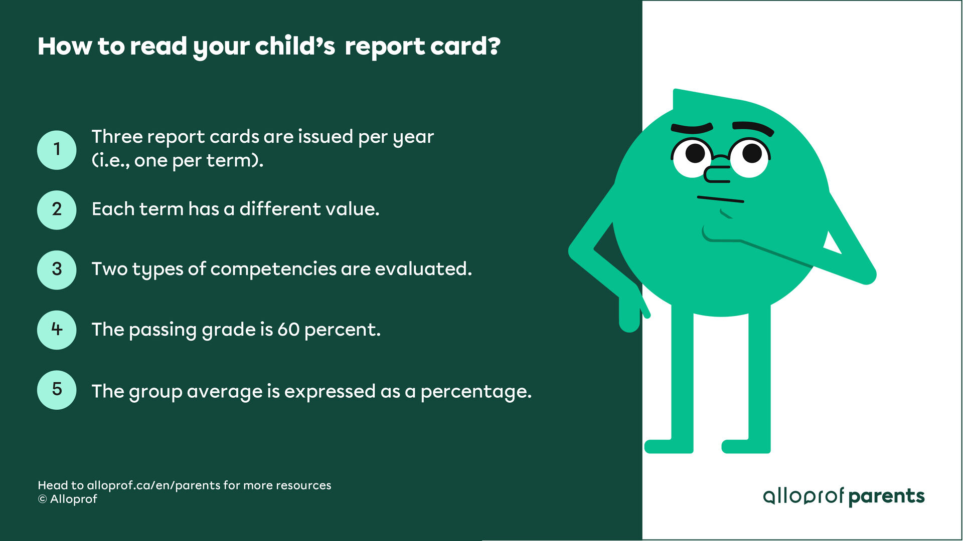Understanding your child’s report card | Alloprof