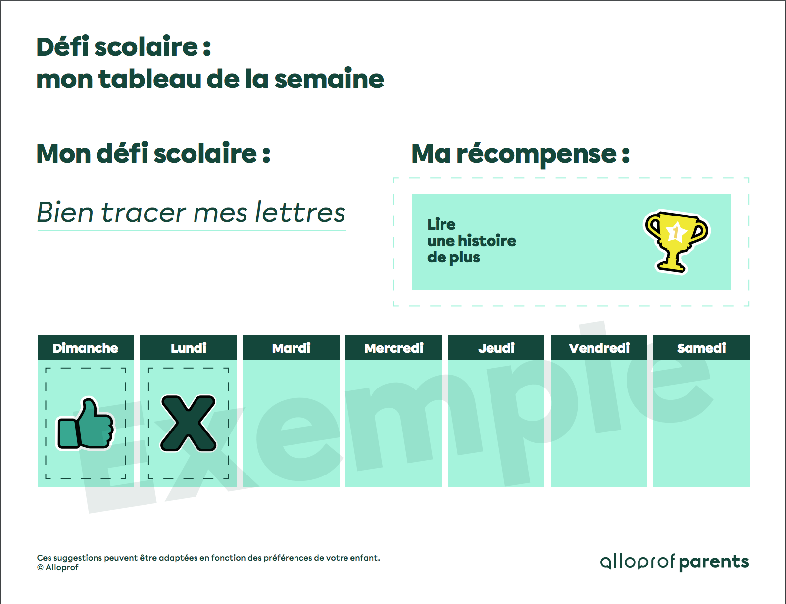 Le bulletin scolaire | Alloprof