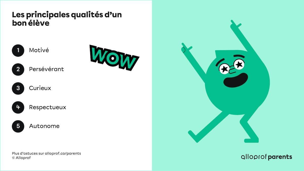Qu'est-ce qu'un bon élève? | Alloprof