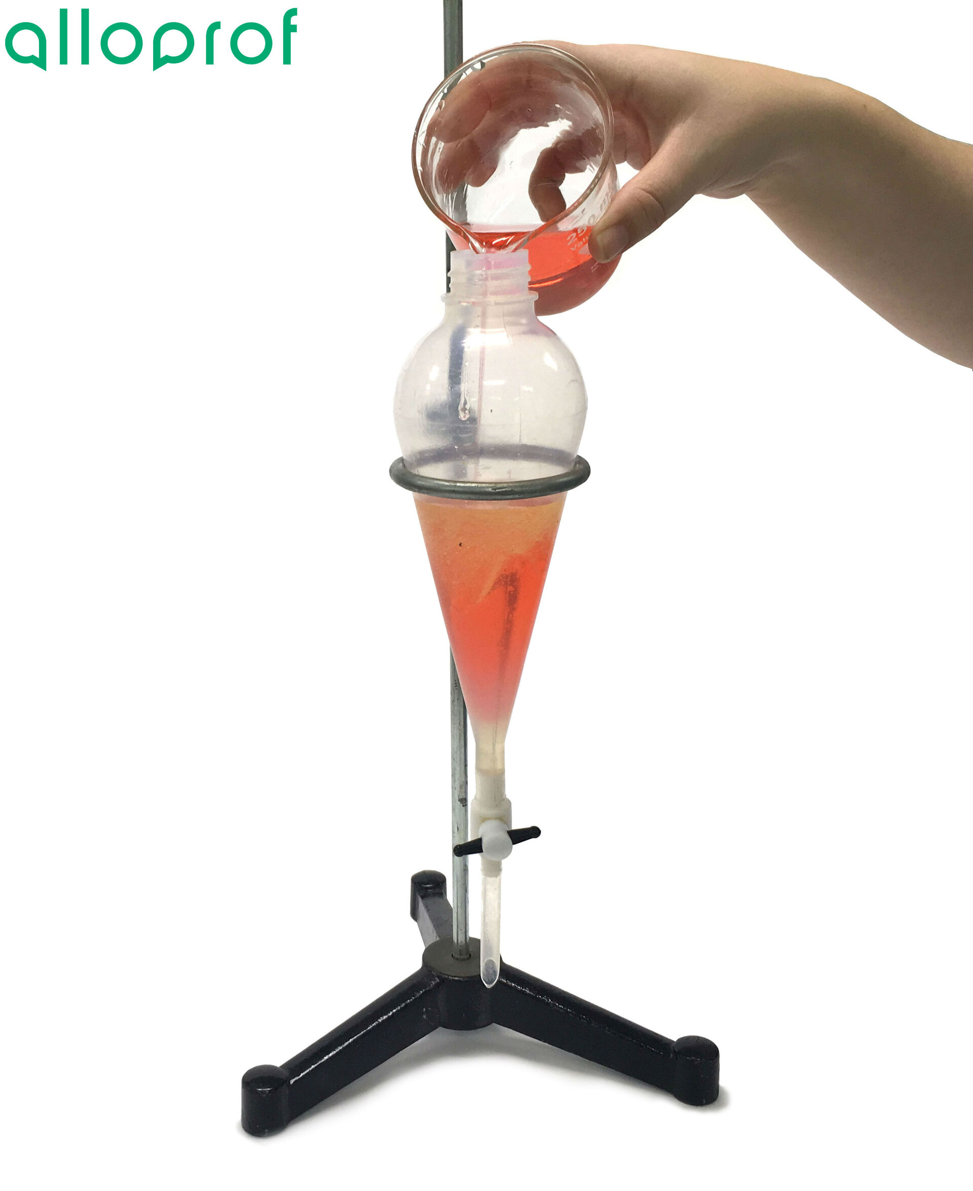 Techniques for Separating Mixtures (Lab) | Secondaire | Alloprof