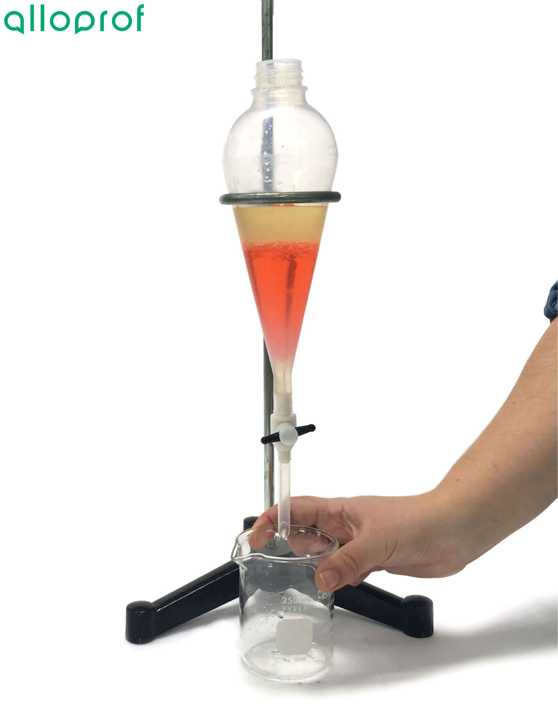 Techniques for Separating Mixtures (Lab) | Secondaire | Alloprof