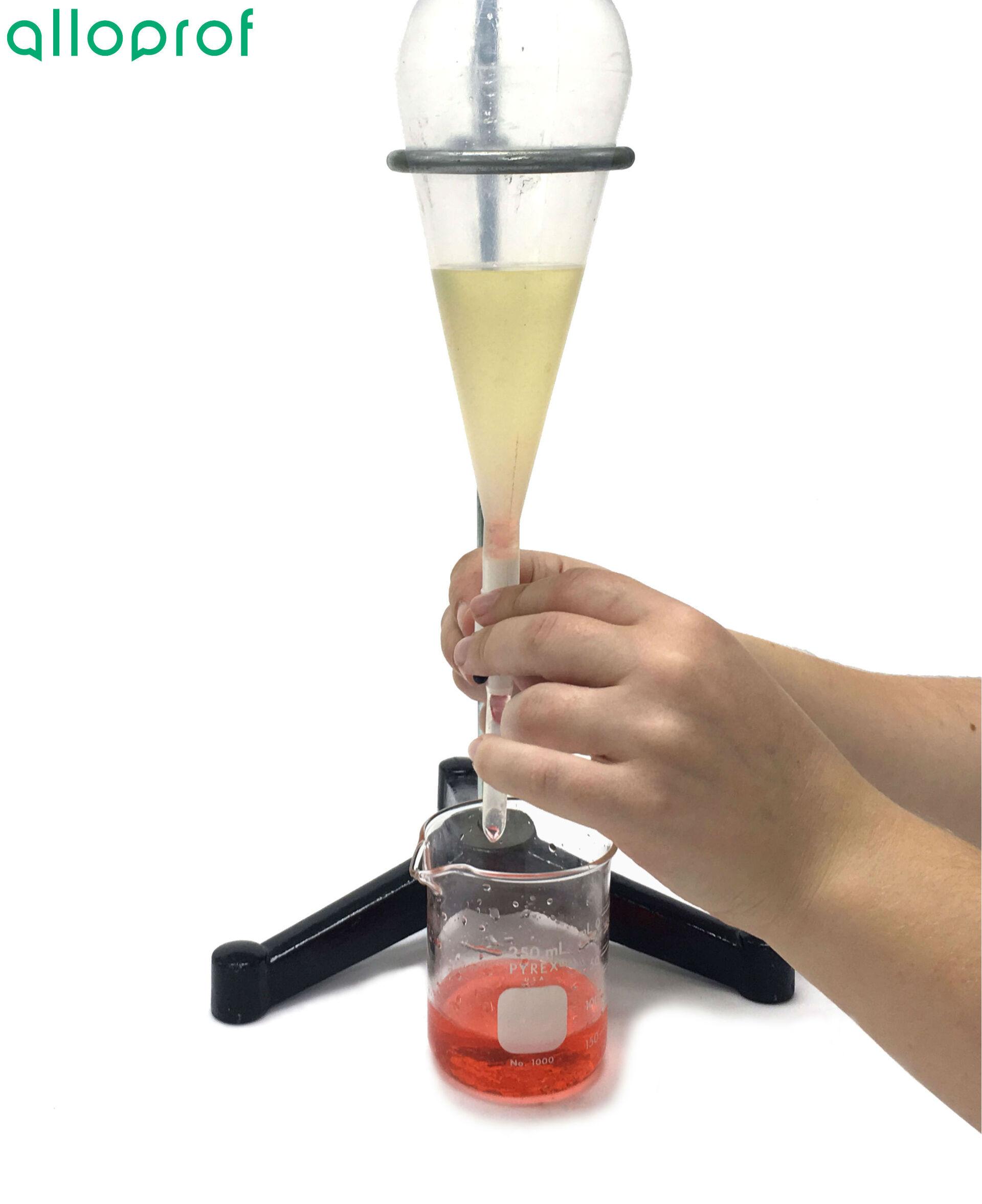 Techniques for Separating Mixtures (Lab) | Secondaire | Alloprof