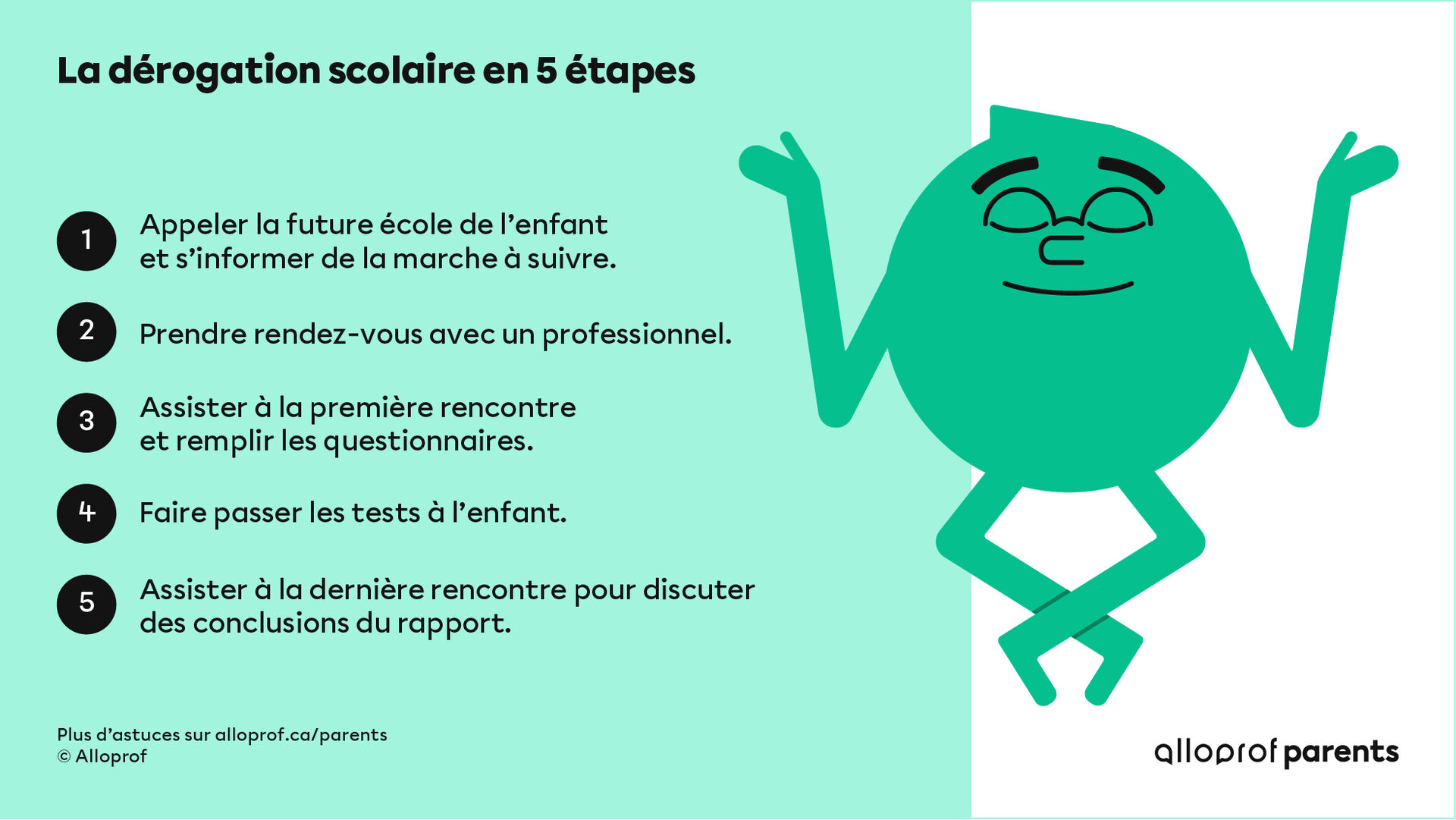 Qu’est-ce que la dérogation scolaire? | Alloprof