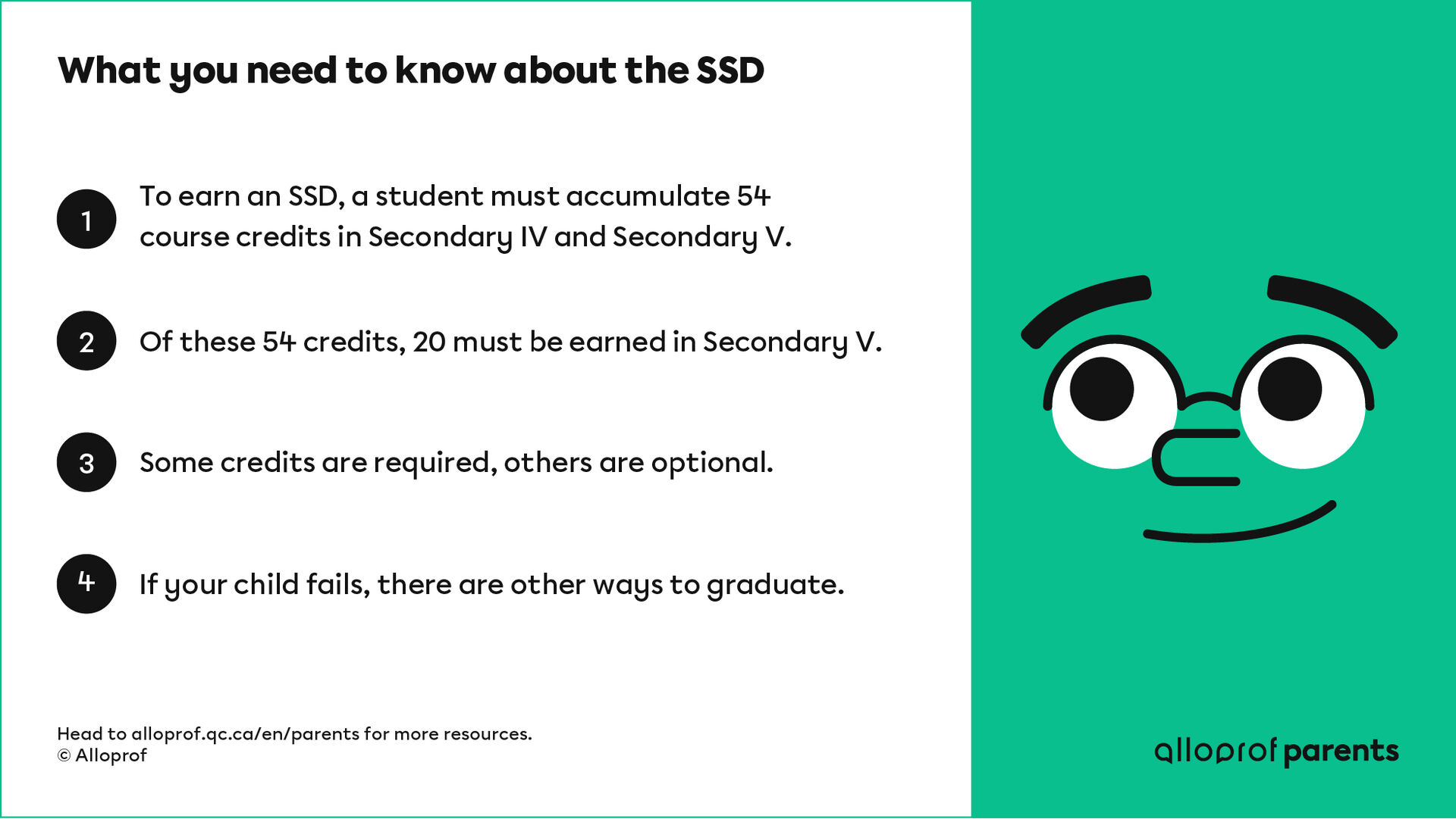 High school credits: What students need to graduate | Alloprof