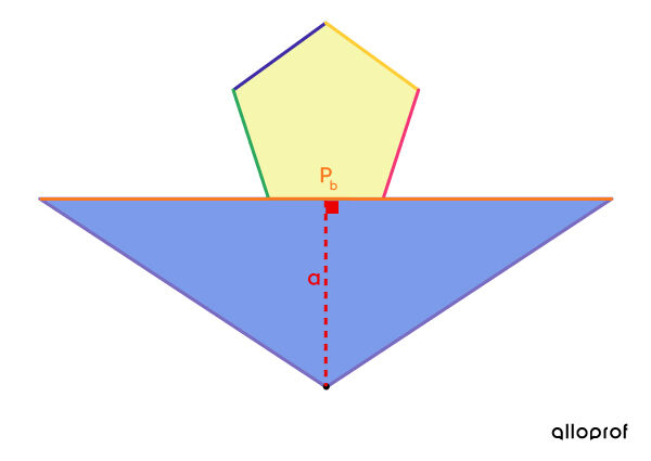 L'aire des pyramides | Secondaire | Alloprof