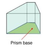 Prisms | Secondaire | Alloprof