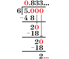 Expressing a Fraction as a Periodic Number and Vice Versa | Secondaire ...