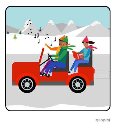 Present Continuous (Present Progressive) | Secondaire | Alloprof