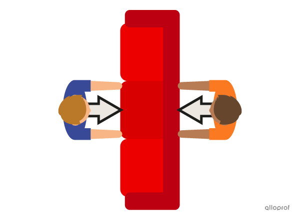 Speed Changes in Motion Transmission Systems | Secondaire | Alloprof
