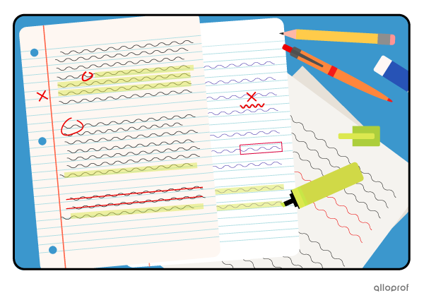 Writing Process | Secondaire | Alloprof