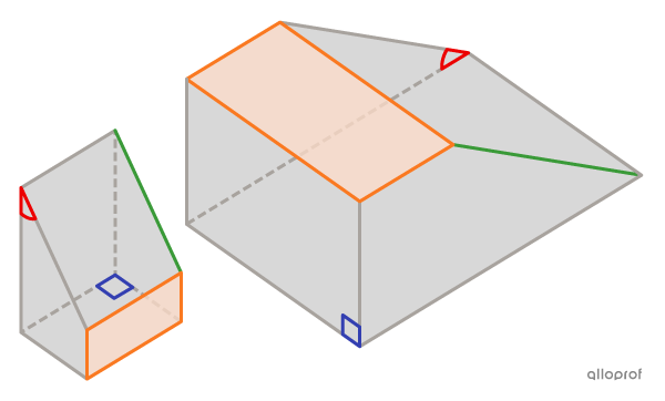 Les solides isométriques et semblables | Secondaire | Alloprof