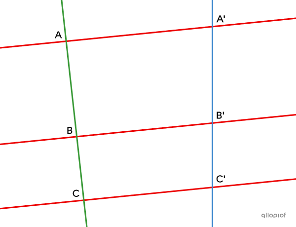 Thales’ Theorem | Secondaire | Alloprof