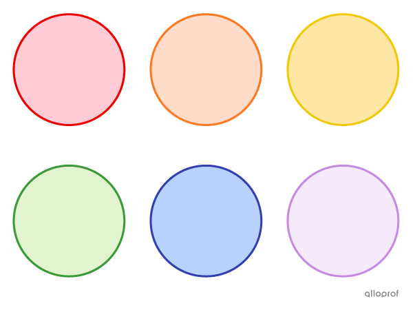 Les Types De Caractères Des Variables Secondaire Alloprof