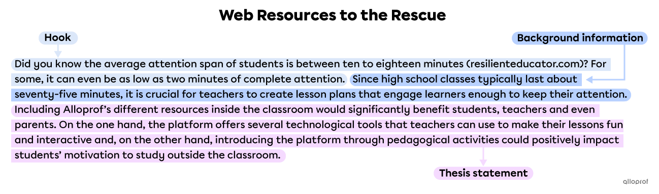Argumentative Texts—Introduction | Alloprof