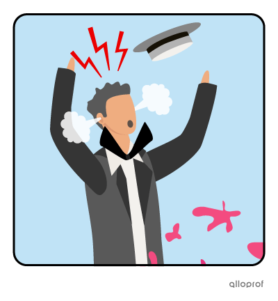 Phrasal Verbs | Alloprof