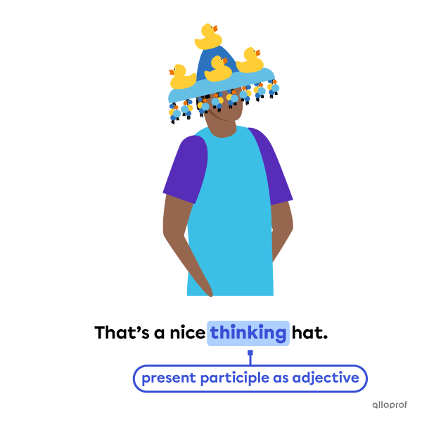 What Is a Verb? | Definition, Types & Examples