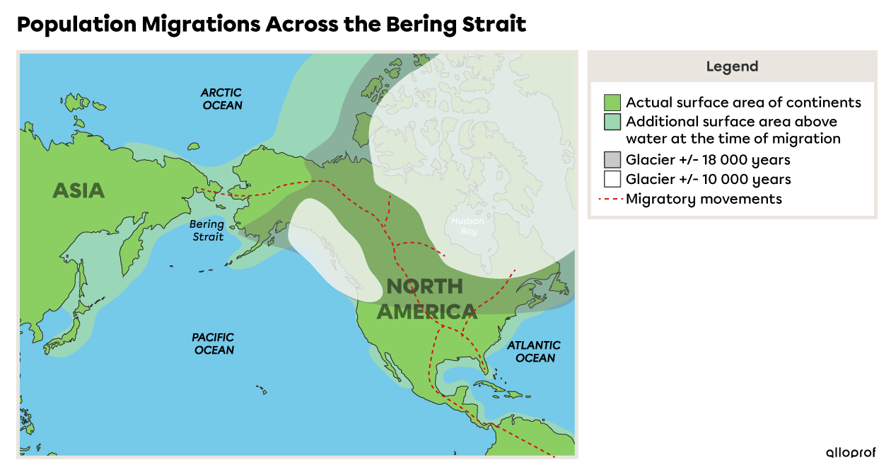 How Indigenous Peoples Were Spread Across the Land | Secondaire | Alloprof