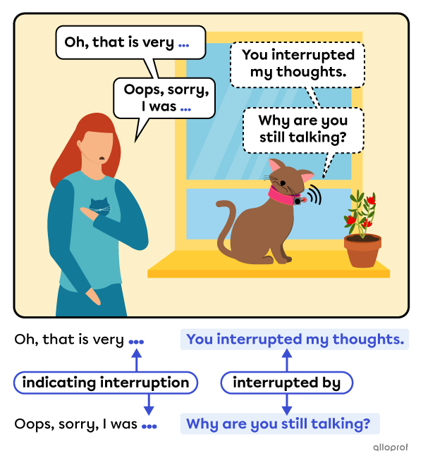 Punctuation—The Ellipsis (…) | Alloprof