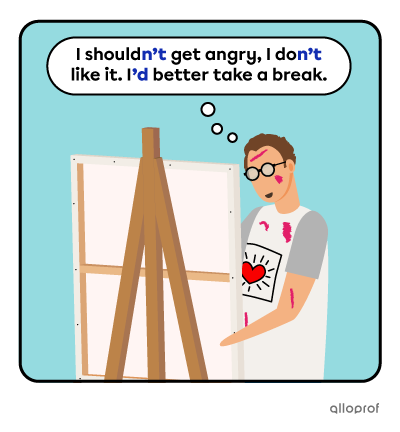 Contractions | Alloprof