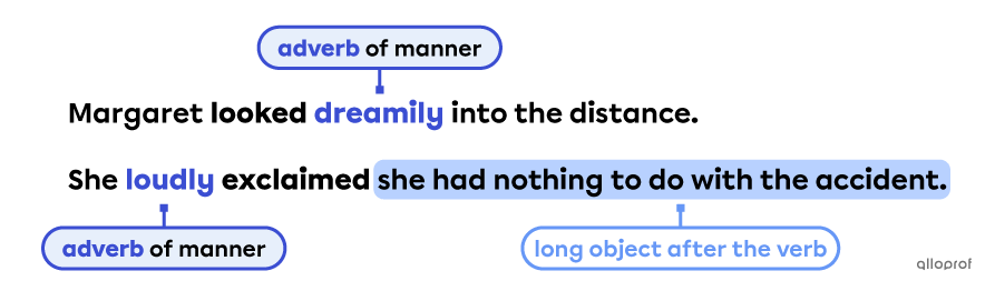 Adverbs of Manner | Alloprof