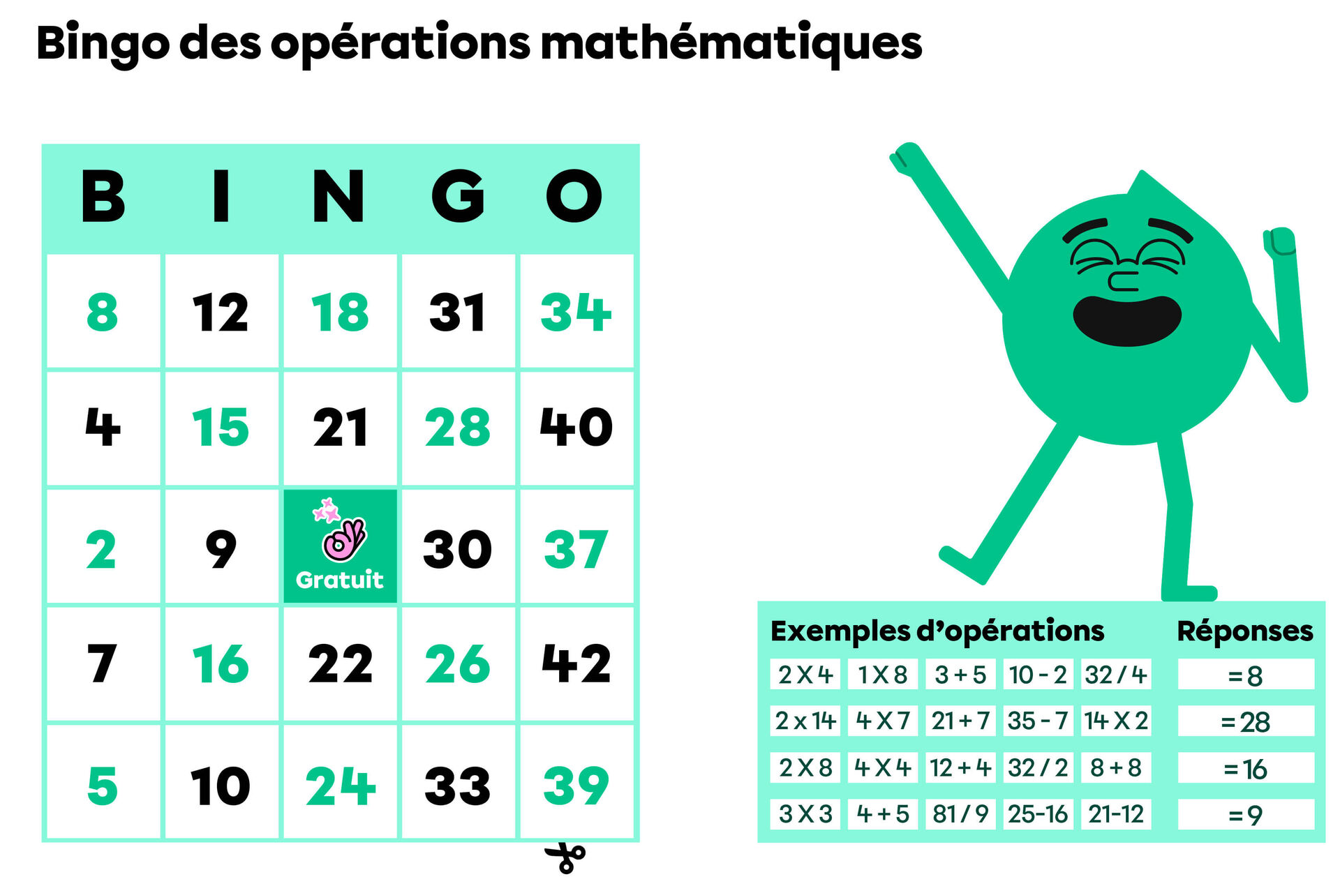 Jeu pédagogique : Bingo des opérations mathématiques | Alloprof