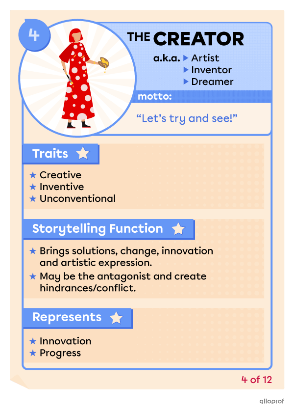 Character Archetypes | Alloprof