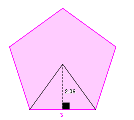 Conjectures | Secondaire | Alloprof