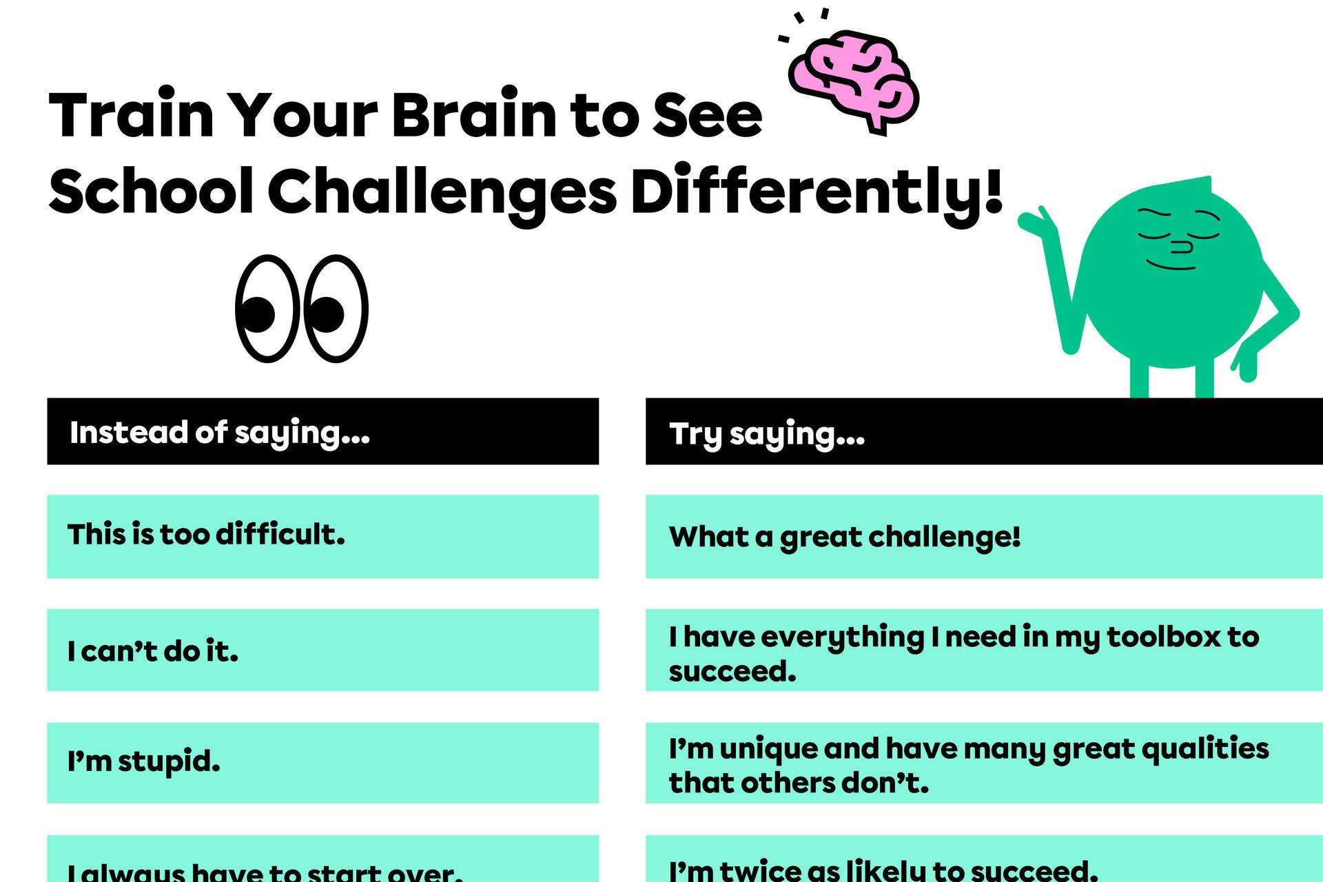 Poster: Train Your Brain to See School Challenges Differently! | Alloprof