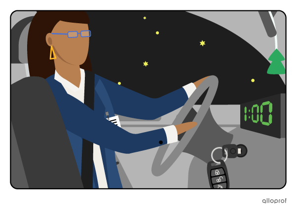 Present Perfect Continuous (Present Perfect Progressive) | Alloprof