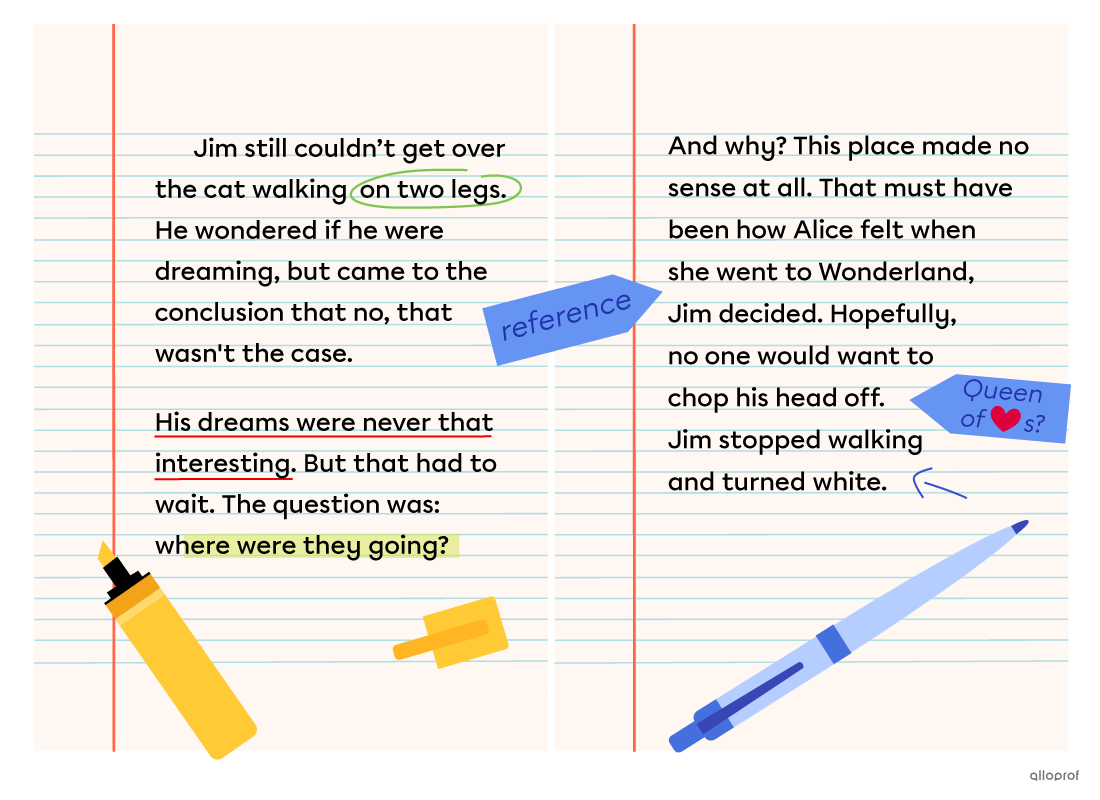 Reading Strategies—Annotating | Alloprof
