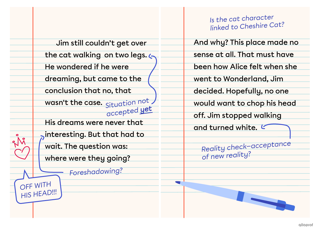 Reading Strategies—Annotating | Alloprof