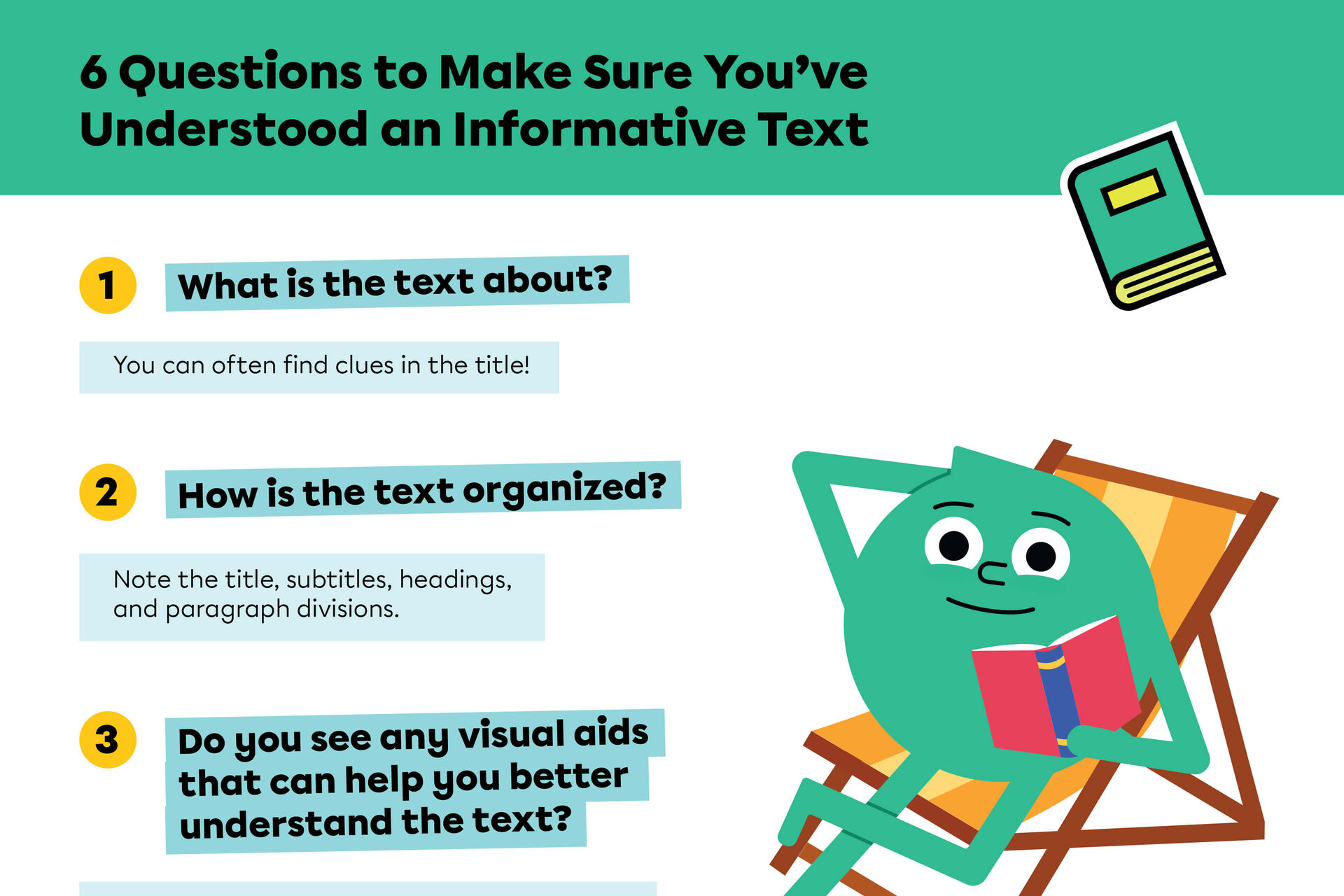 Poster: Questions to help with reading comprehension | Alloprof