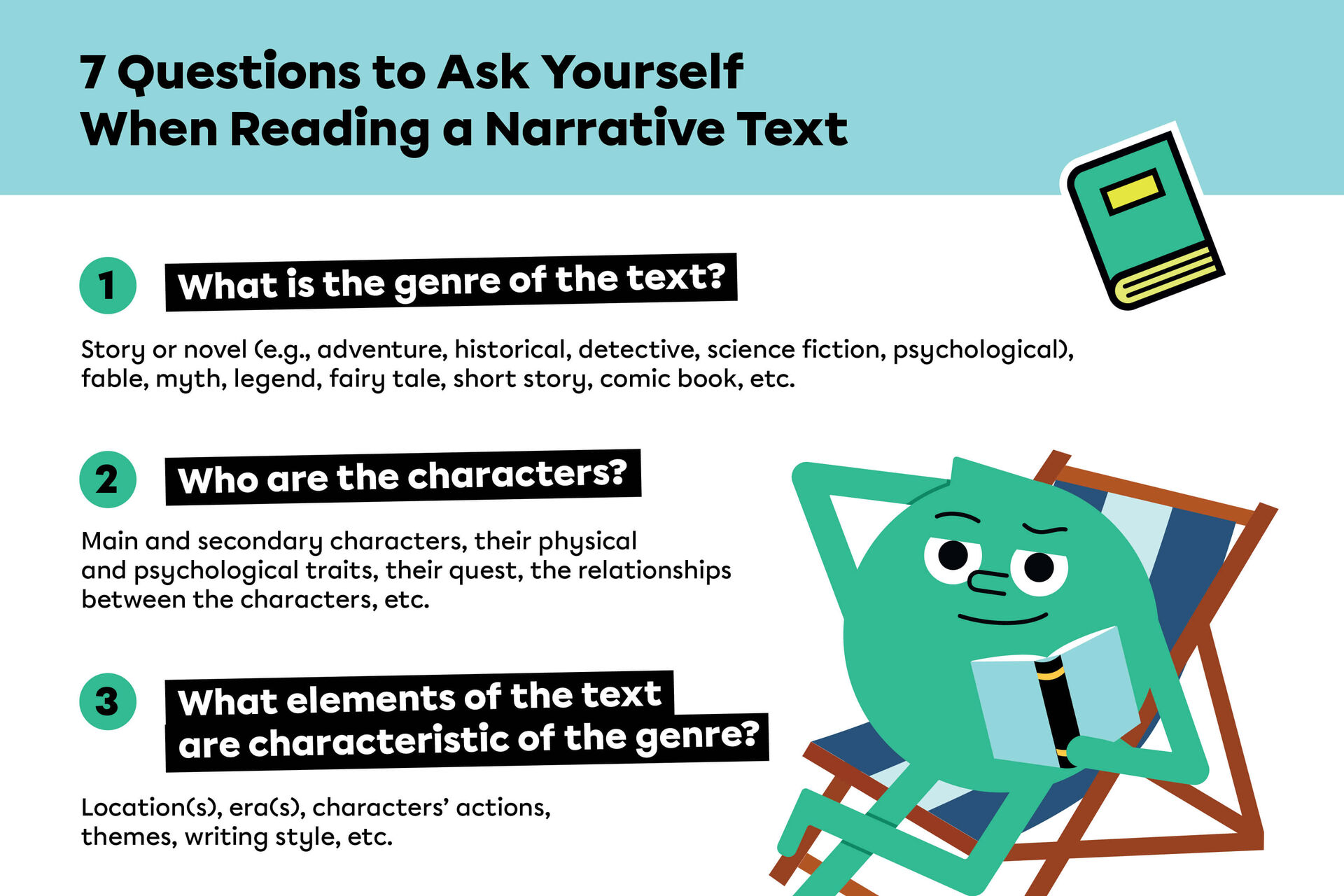 Poster: Questions to help with reading comprehension | Alloprof