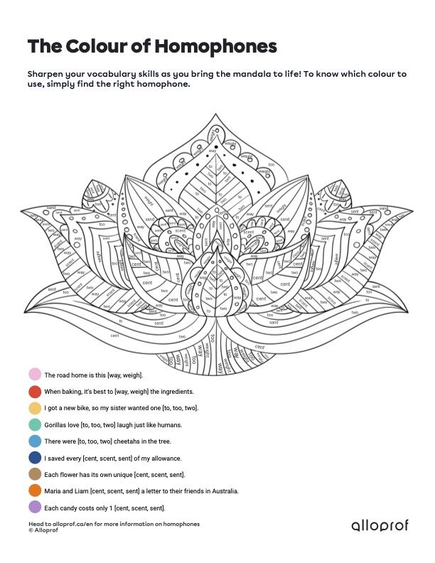 Colouring Activity: Homophones Mandalas | Alloprof